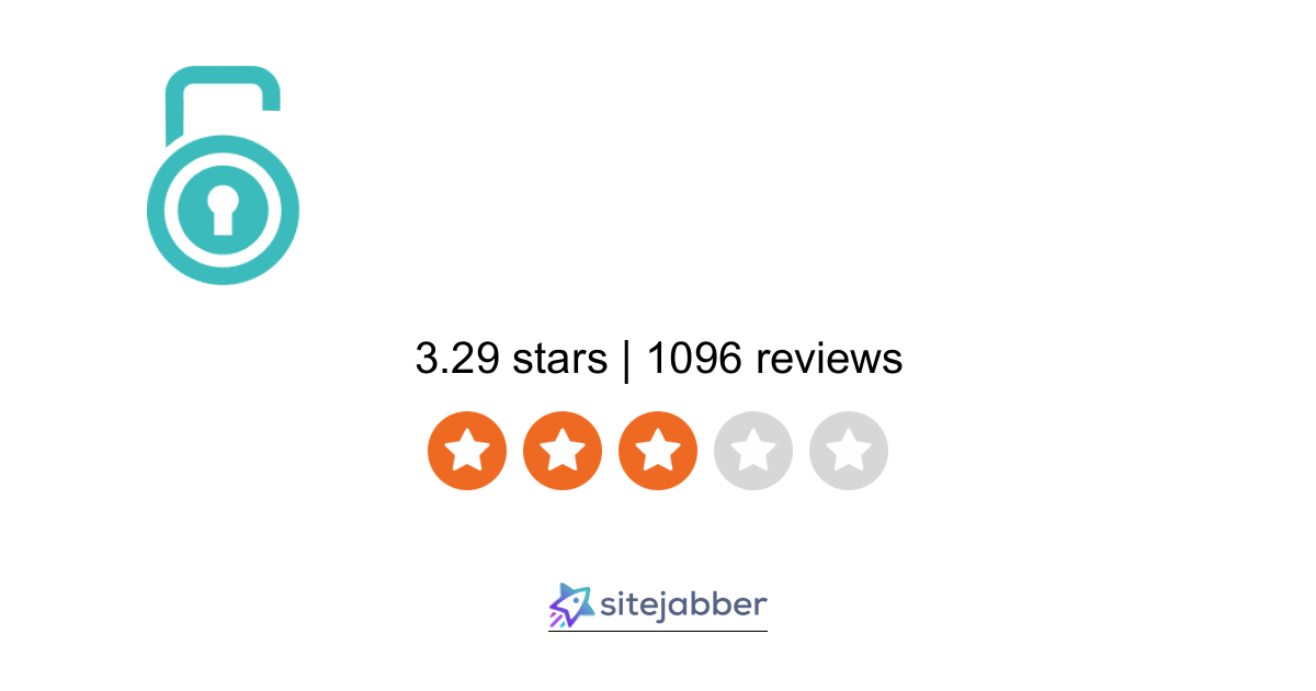 2captcha Reviews - Read 1,096 Customer Reviews of 2captcha | Sitejabber
