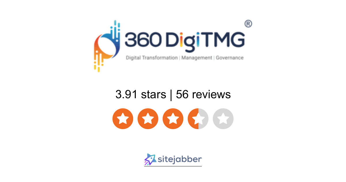 360DigiTMG Reviews - Read 56 Customer Reviews of 360DigiTMG | Sitejabber