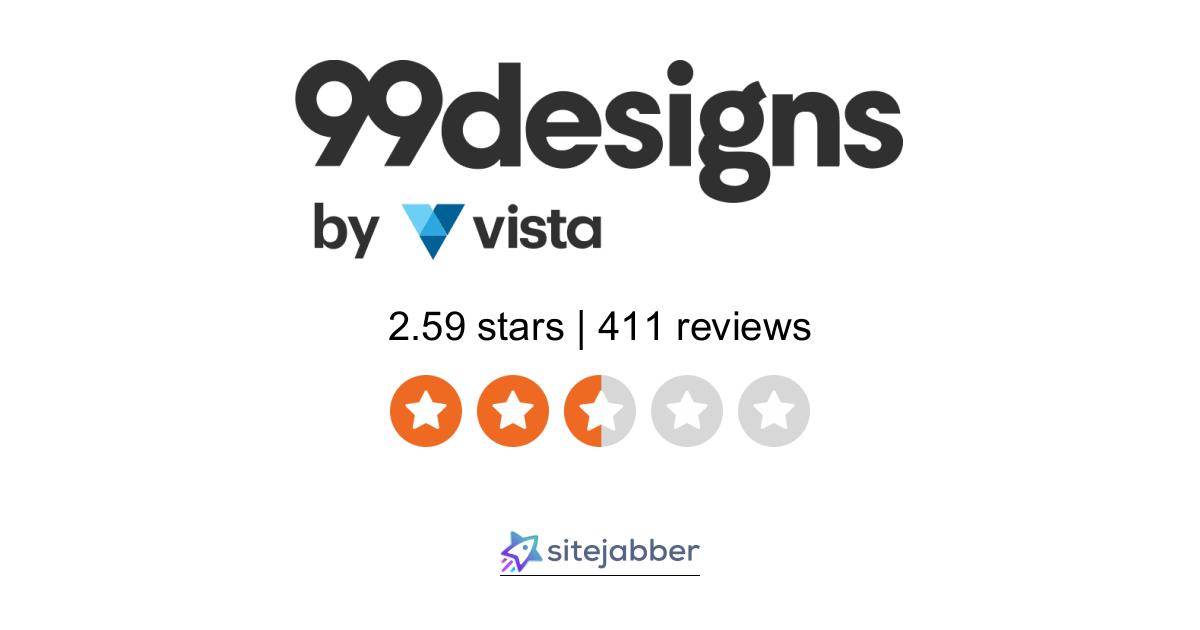 99designs Reviews - Read 412 Customer Reviews of 99designs | Sitejabber