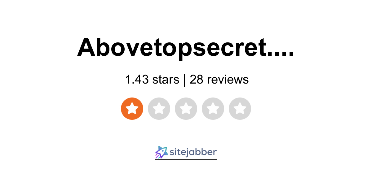 ATS Reviews - Read 28 Customer Reviews of ATS | Sitejabber