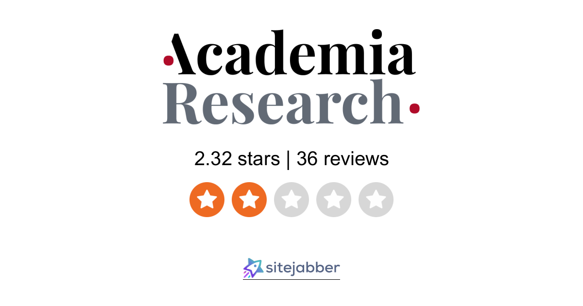 Academia Research Reviews - Read 36 Customer Reviews of Academia ...