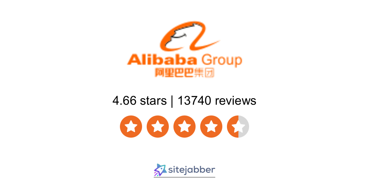 Alibaba Reviews - Read 13,169 Customer Reviews of Alibaba | Sitejabber