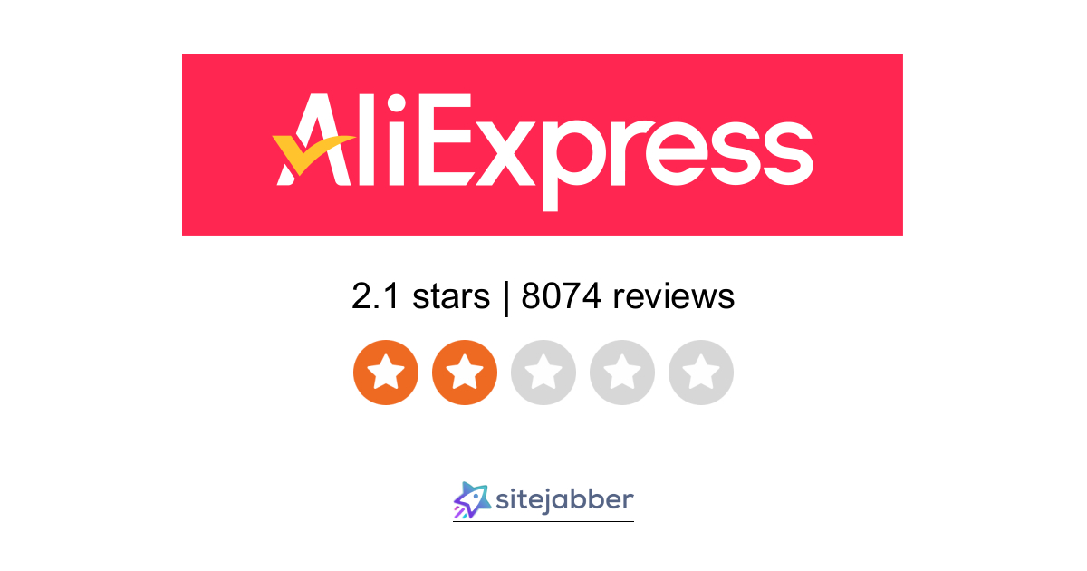 AliExpress Reviews - Read 8,060 Customer Reviews of AliExpress | Sitejabber