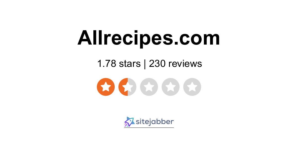 AllRecipes Reviews - Read 231 Customer Reviews of AllRecipes | Sitejabber