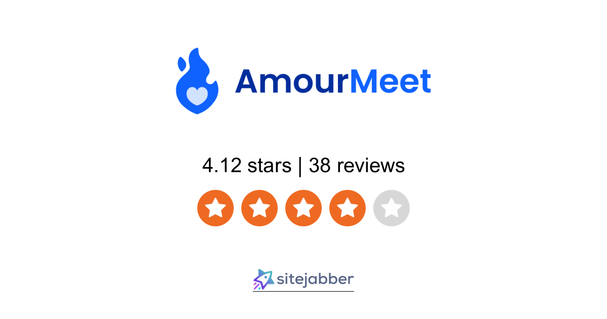 AmourMeet Reviews - Read 38 Customer Reviews of AmourMeet | Sitejabber