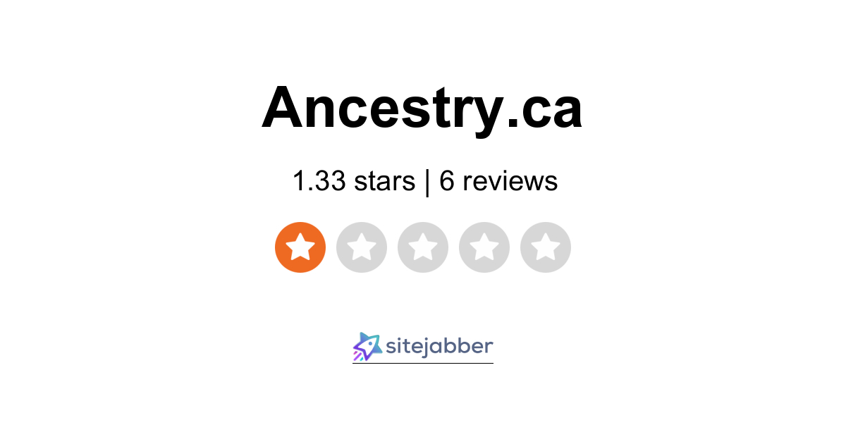 Ancestry® Reviews - Read 1 Customer Reviews of Ancestry® | Sitejabber