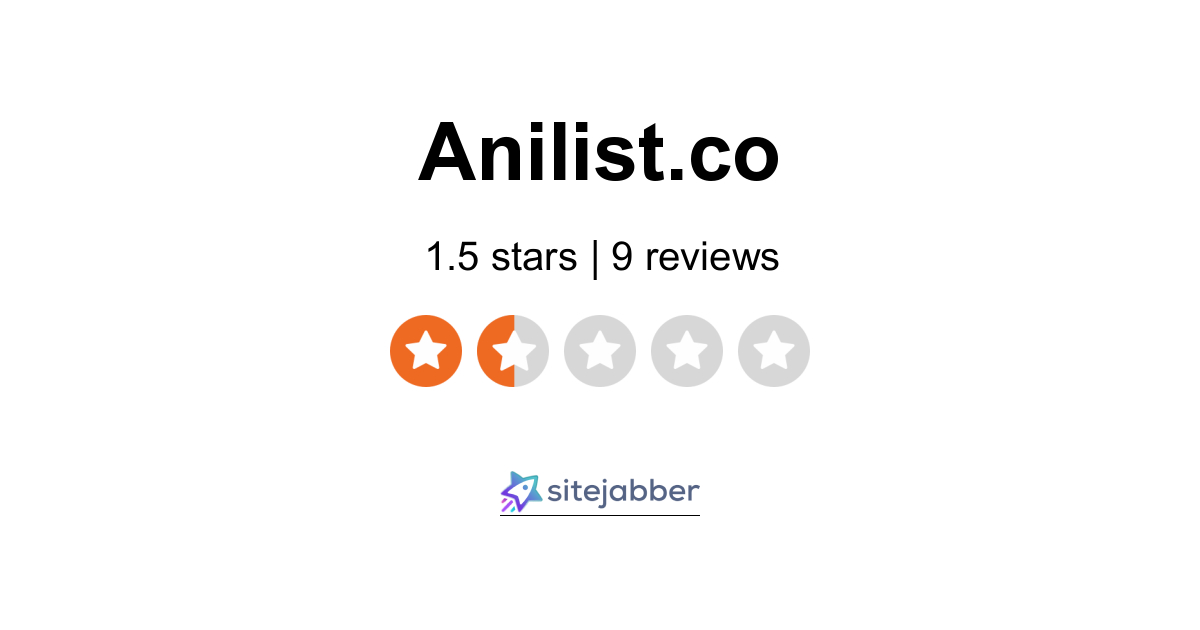 AniList Reviews - Read 8 Customer Reviews of AniList | Sitejabber