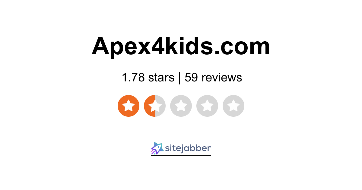 APEX 4 Kids Reviews - Read 59 Customer Reviews of APEX 4 Kids | Sitejabber