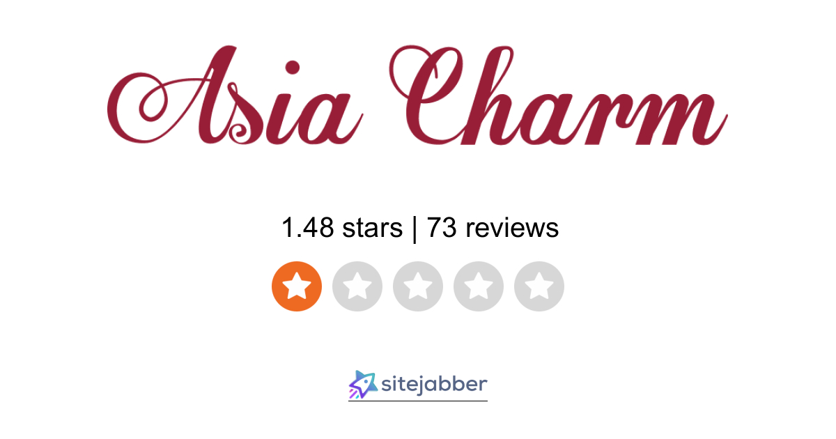 AsiaCharm Reviews - Read 73 Customer Reviews of AsiaCharm | Sitejabber