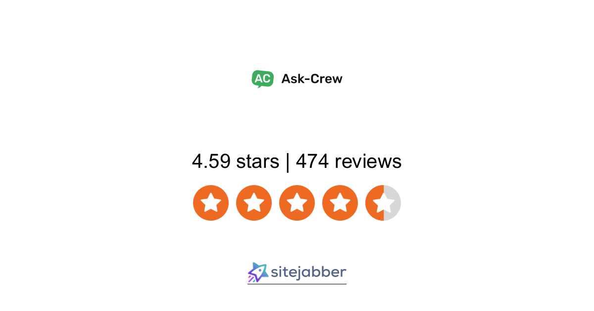Ask-Crew Reviews - Read 467 Customer Reviews of Ask-Crew | Sitejabber