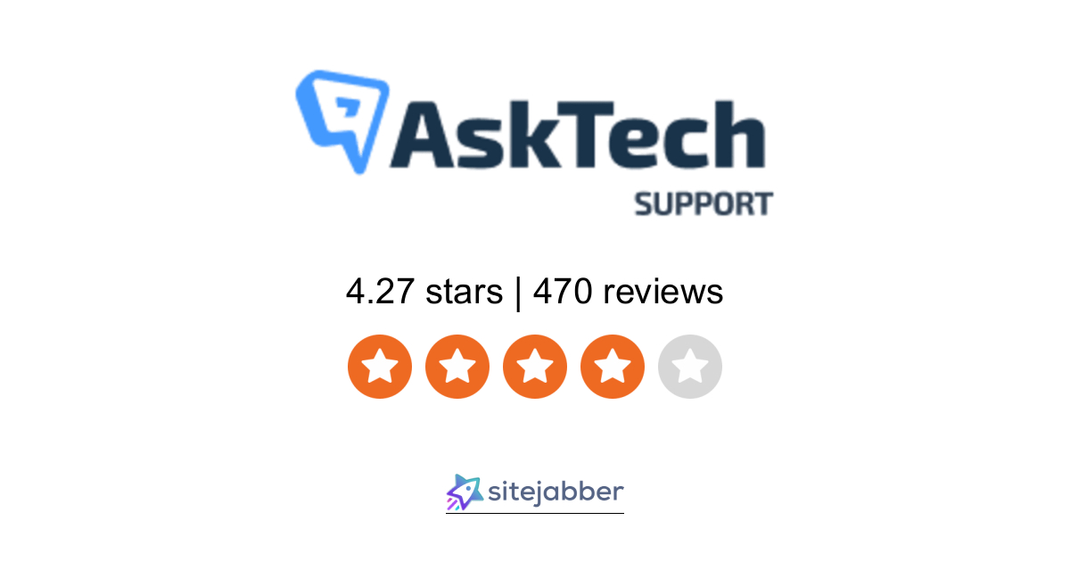AskTech Support Reviews - Read 420 Customer Reviews of AskTech Support | Sitejabber