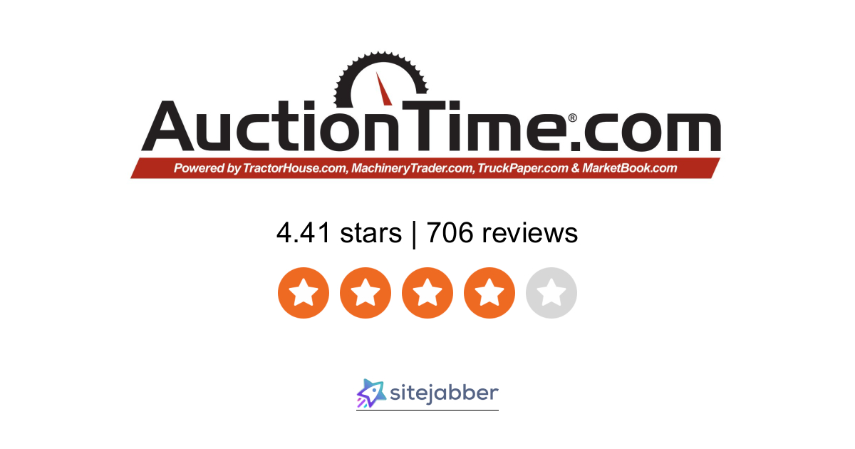 AuctionTime.com Reviews - Read 695 Customer Reviews of AuctionTime.com ...