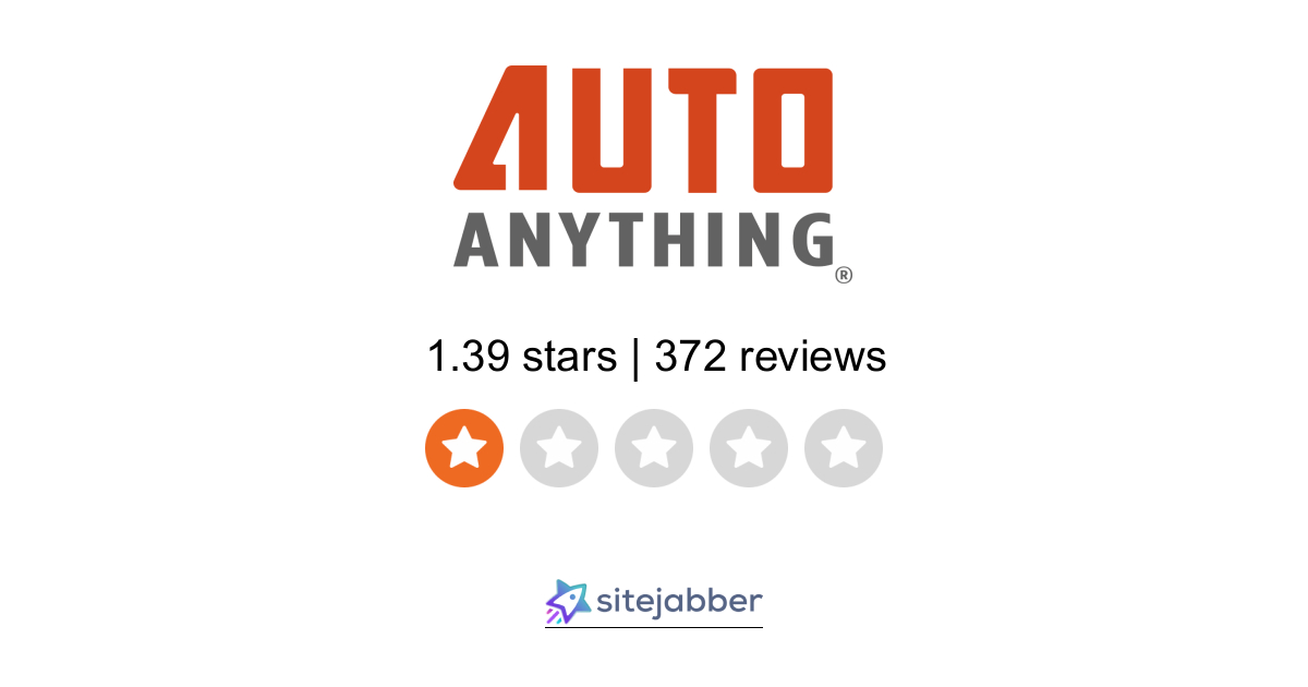 Auto Anything Reviews - Read 372 Customer Reviews of Auto Anything ...