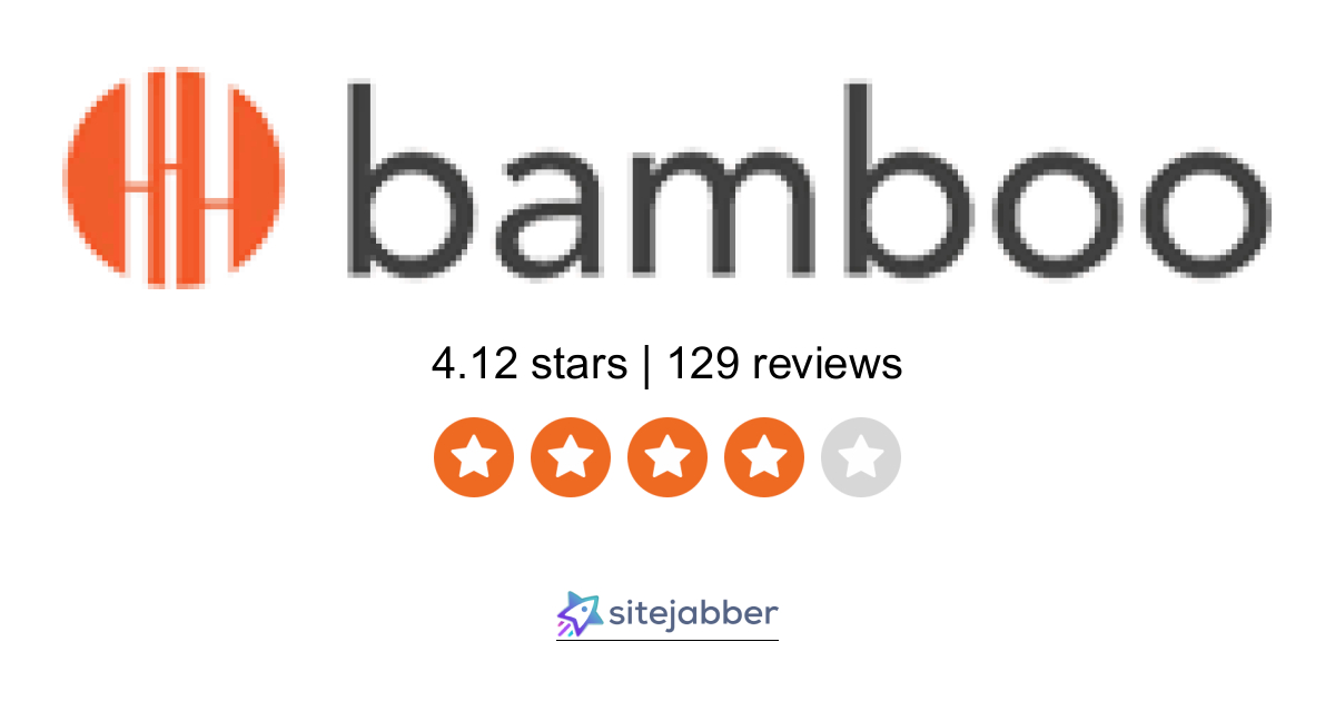 Bamboo Insurance Reviews - Read 129 Customer Reviews of Bamboo ...