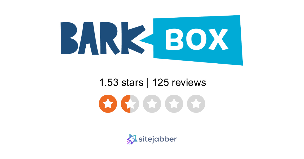 Bark Box Reviews - Read 125 Customer Reviews of Bark Box | Sitejabber
