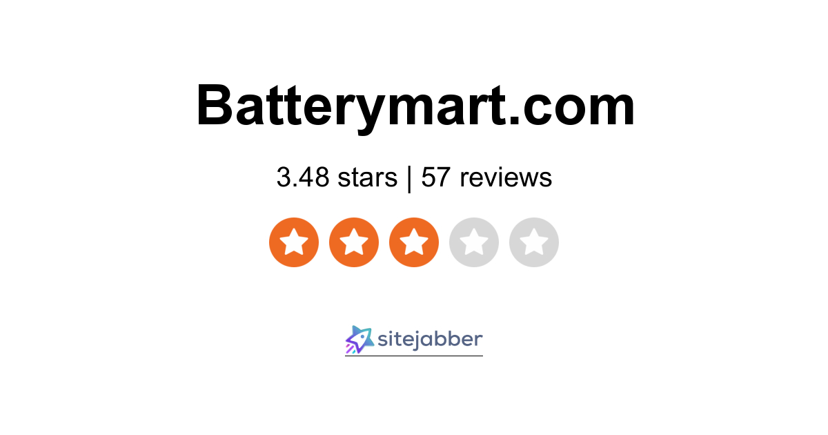 Battery Mart Reviews - Read 57 Customer Reviews of Battery Mart ...