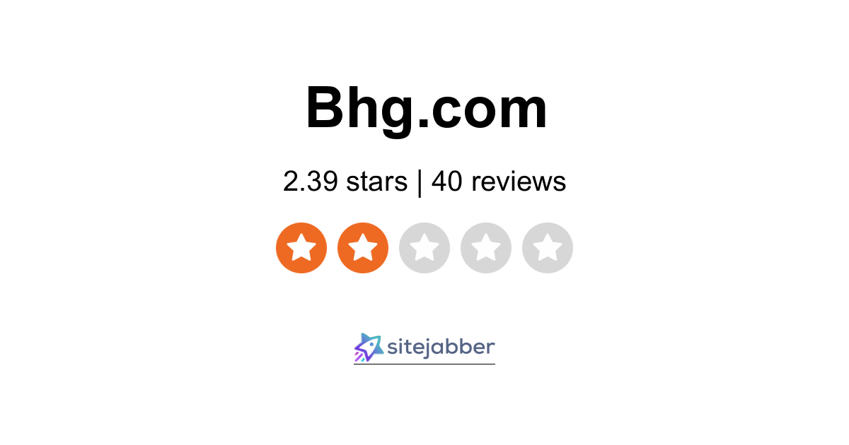 Better Homes and Gardens Reviews - Read 40 Customer Reviews of Better ...