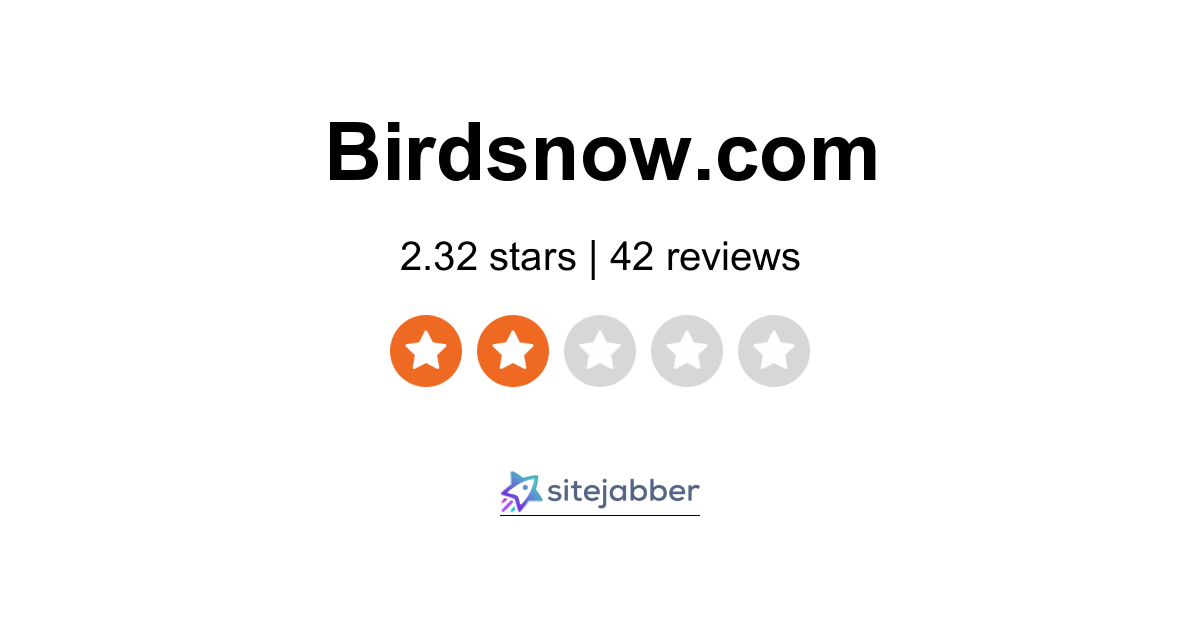 BirdsNow Reviews - Read 42 Customer Reviews of BirdsNow | Sitejabber