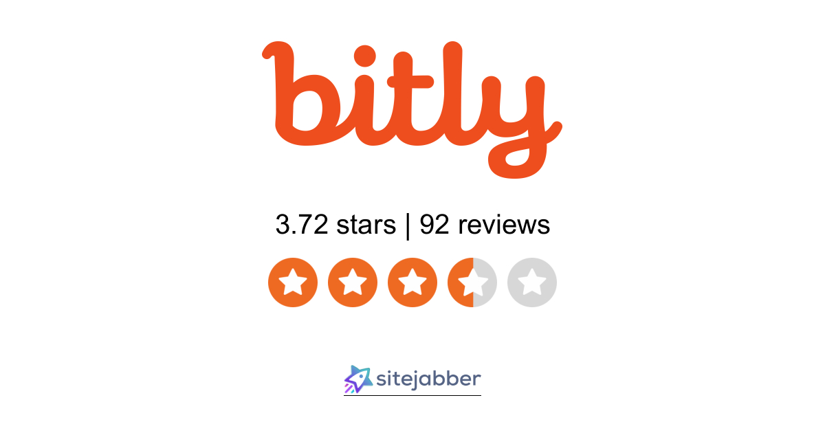 Bitly Reviews - Read 93 Customer Reviews of Bitly | Sitejabber