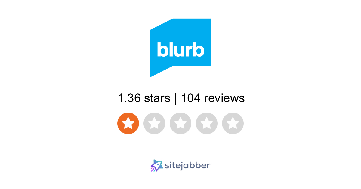 Blurb Reviews - Read 34 Customer Reviews of Blurb | Sitejabber