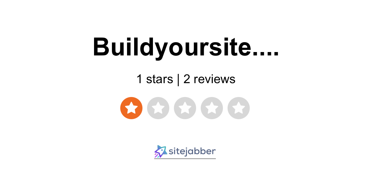 Reviews - Read 2 Customer Reviews of | Sitejabber
