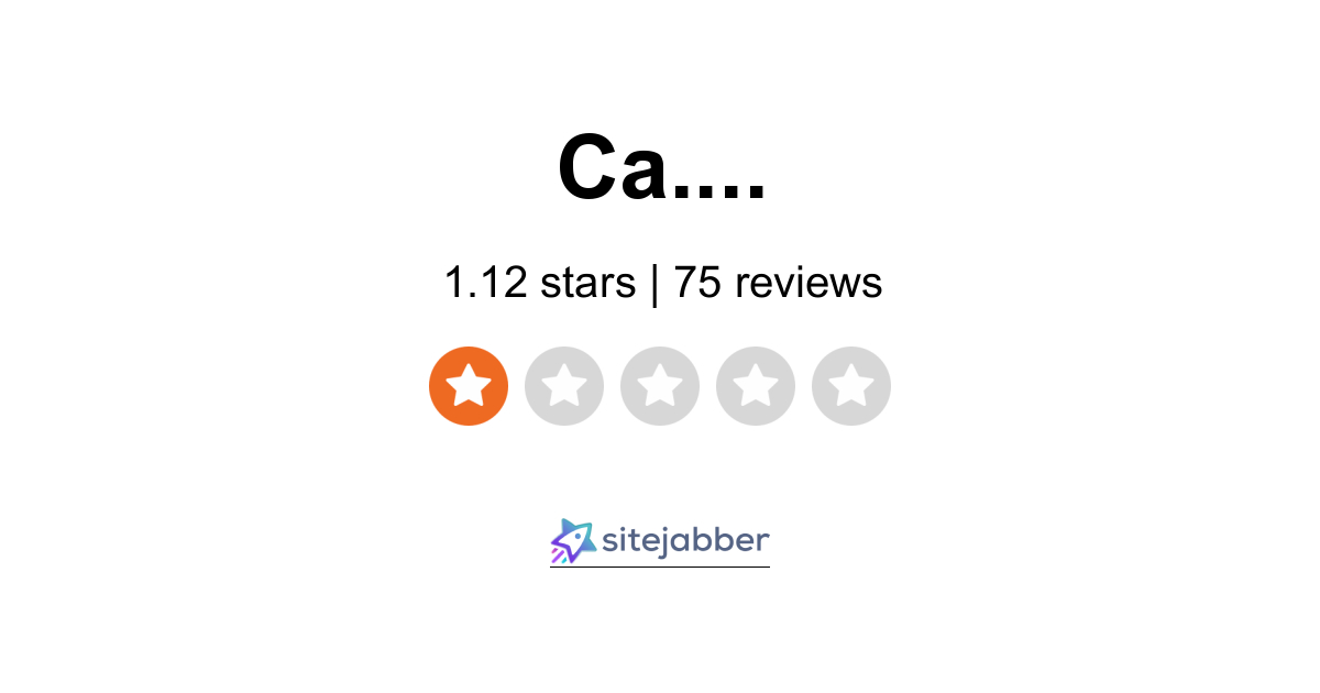 Showcase Reviews - Read 75 Customer Reviews of Showcase | Sitejabber