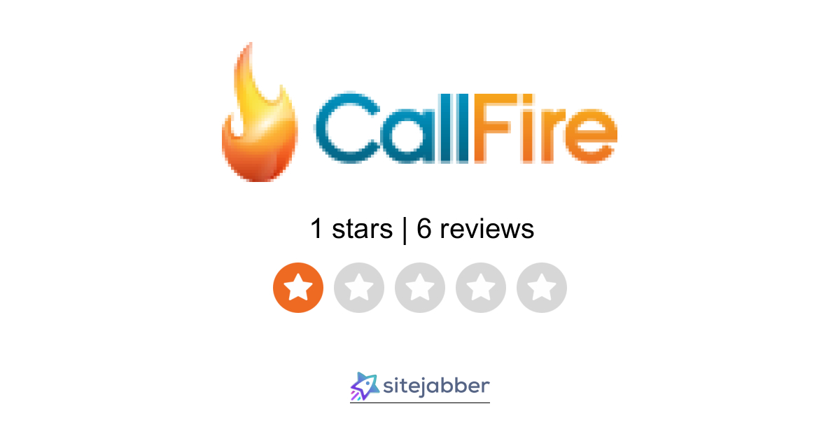 CallFire Reviews - Read 6 Customer Reviews of CallFire | Sitejabber