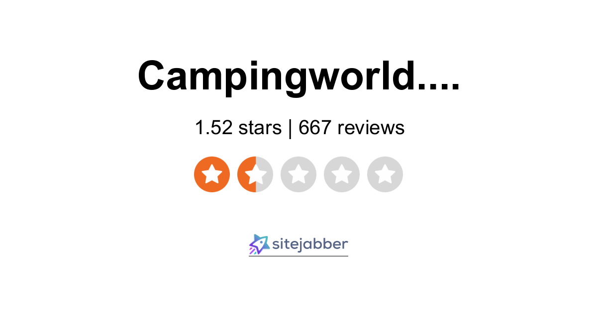 CampingWorld Reviews - Read 199 Customer Reviews of CampingWorld ...