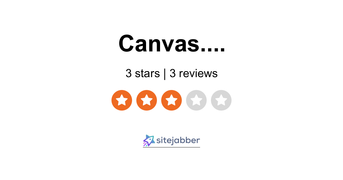 Canvas.instructure Reviews - Read 3 Customer Reviews of Canvas ...