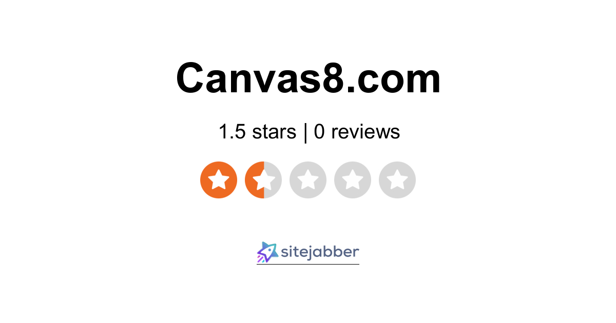 Canvas8 Reviews - Read 1 Customer Reviews of Canvas8 | Sitejabber