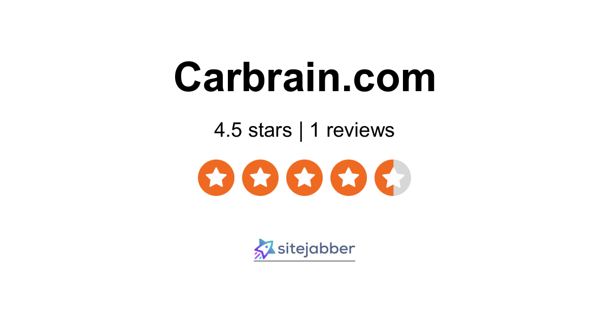 CarBrain Reviews - 1 Reviews of Carbrain.com | Sitejabber