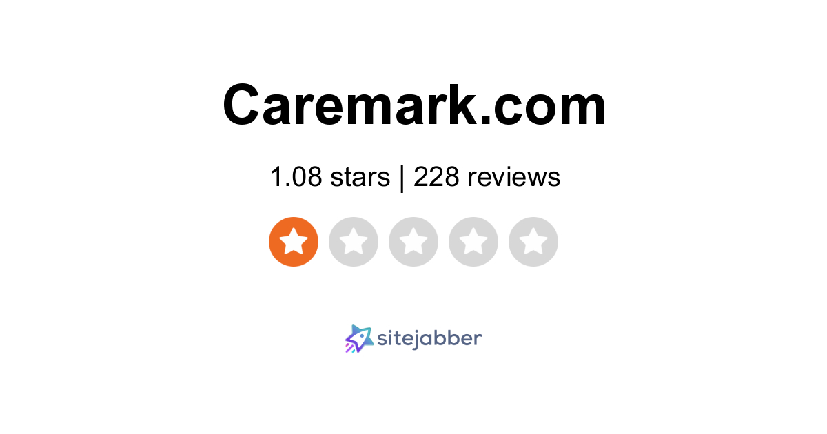 CVS Caremark Reviews - Read 228 Customer Reviews of CVS Caremark ...