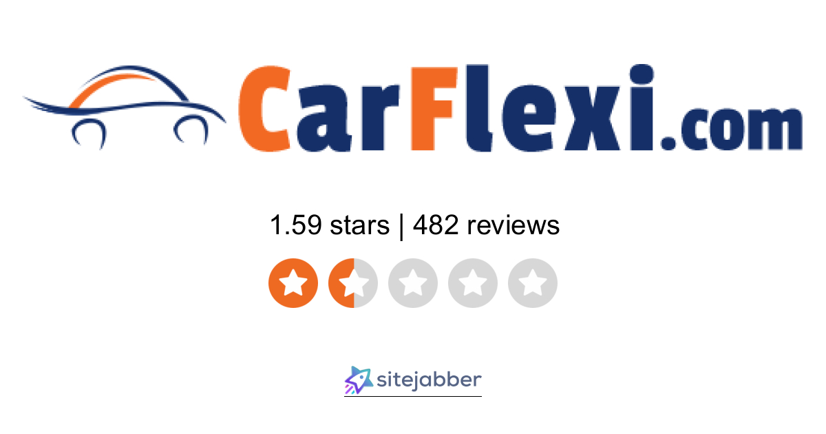 CarFlexi Reviews - Read 482 Customer Reviews of CarFlexi | Sitejabber
