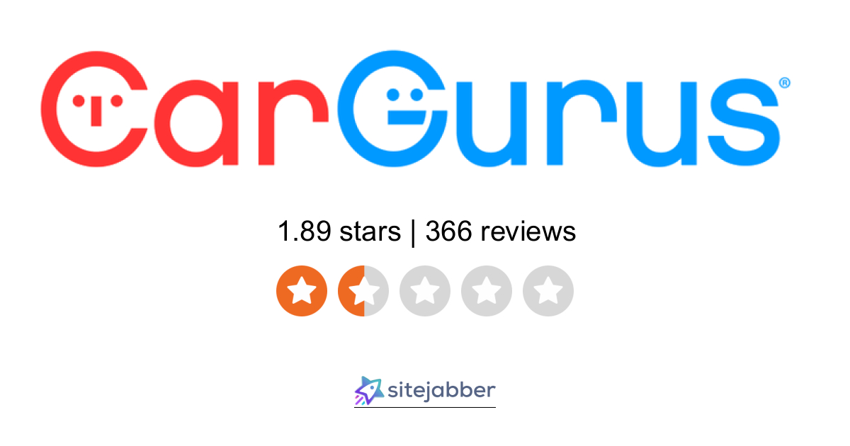 CarGurus Reviews - Read 366 Customer Reviews of CarGurus | Sitejabber