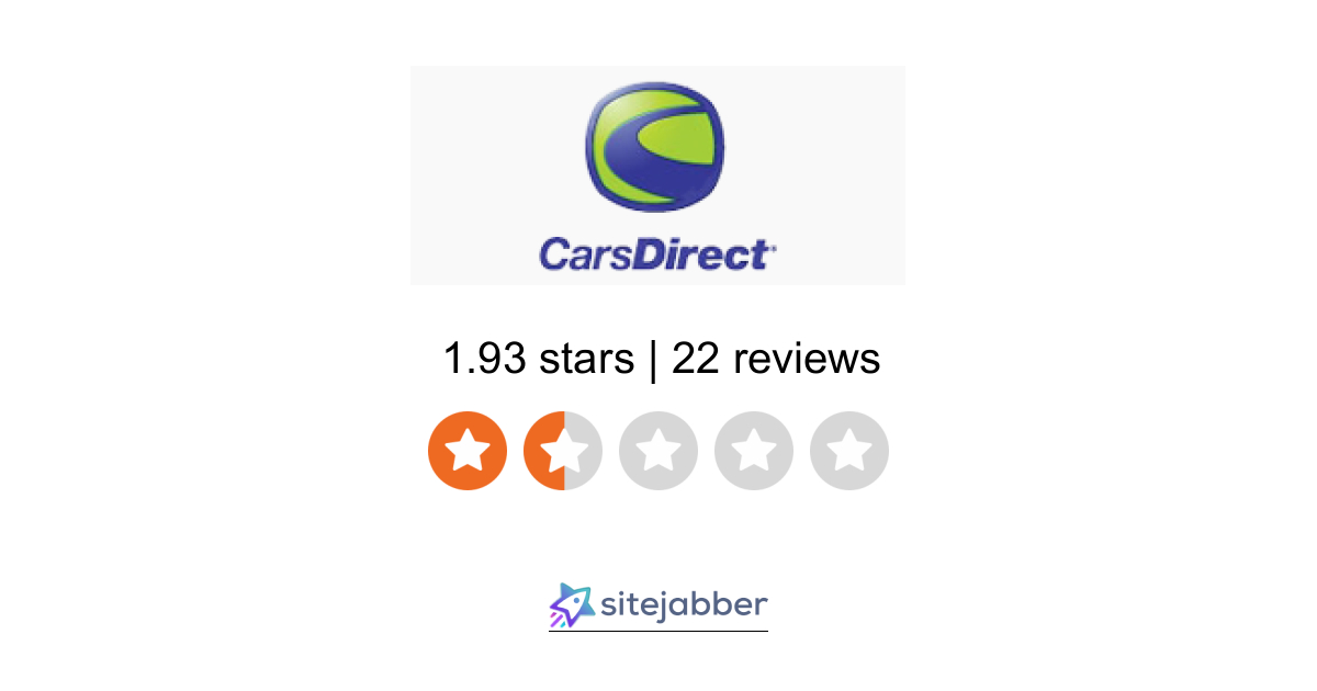 CarsDirect Reviews - Read 22 Customer Reviews of CarsDirect | Sitejabber