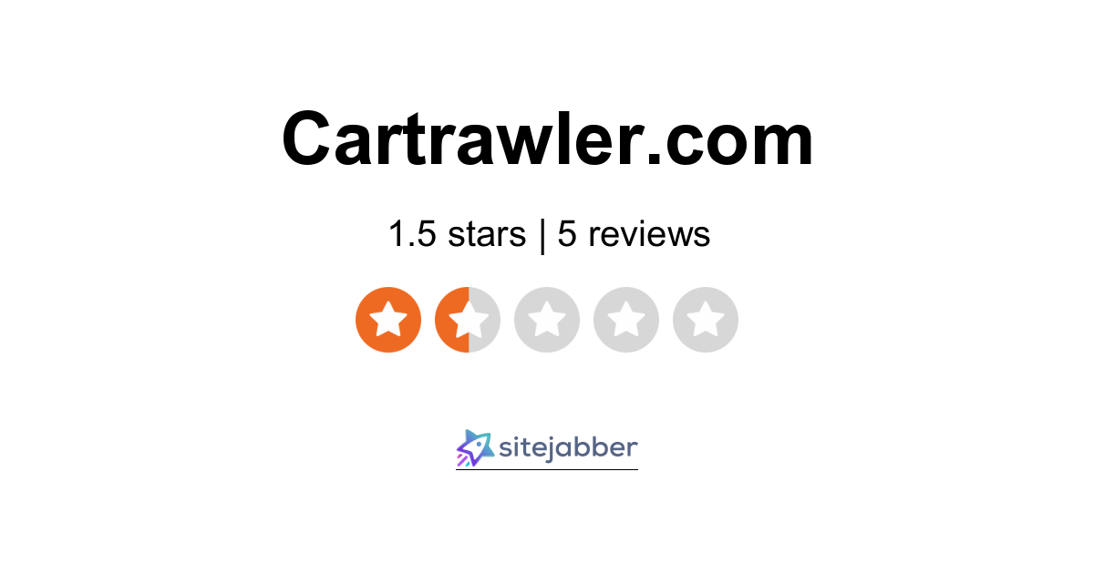 cartrawler Reviews - Read 5 Customer Reviews of Cartrawler | Sitejabber