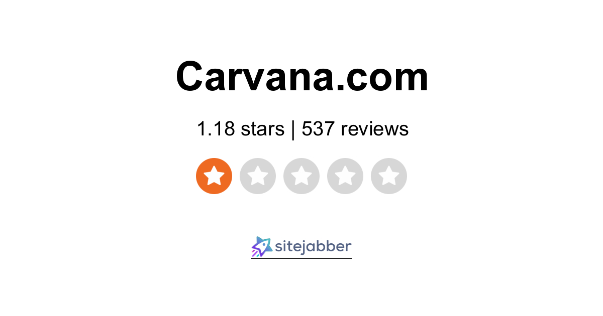 Carvana Reviews - Read 537 Customer Reviews of Carvana | Sitejabber