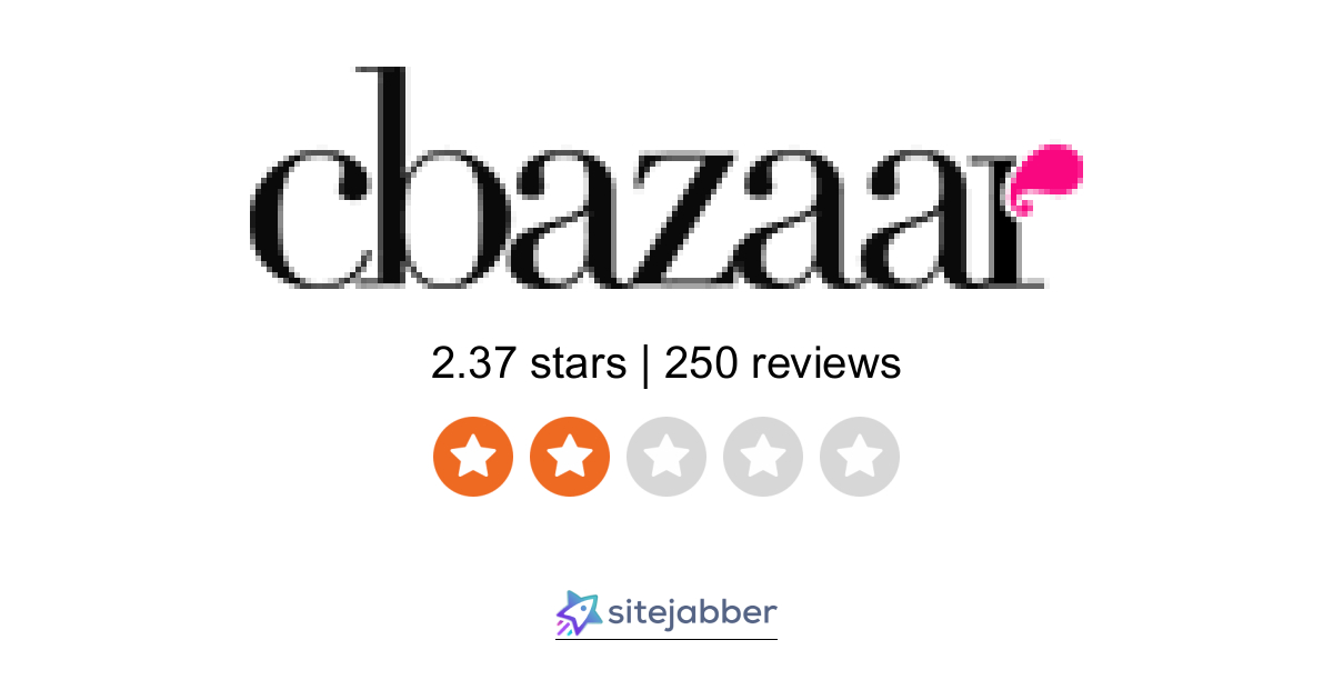 cbazaar Reviews - Read 250 Customer Reviews of Cbazaar | Sitejabber