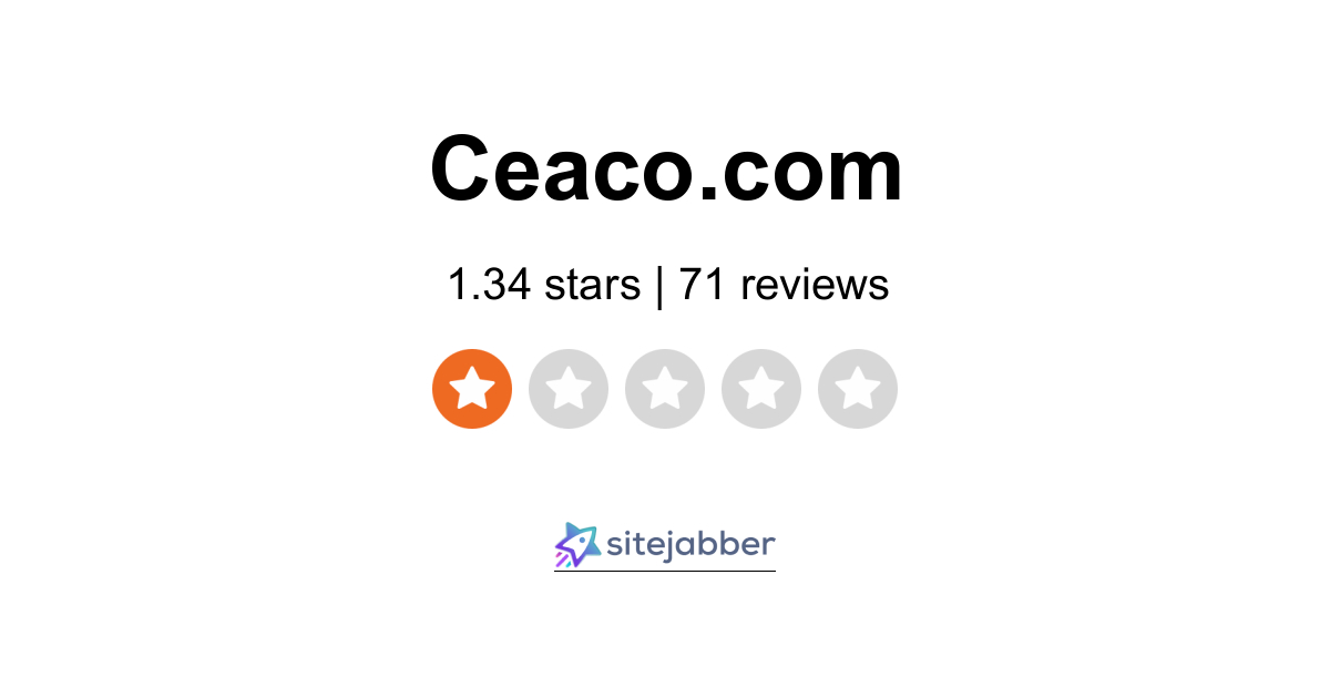 Ceaco Reviews - Read 71 Customer Reviews of Ceaco | Sitejabber