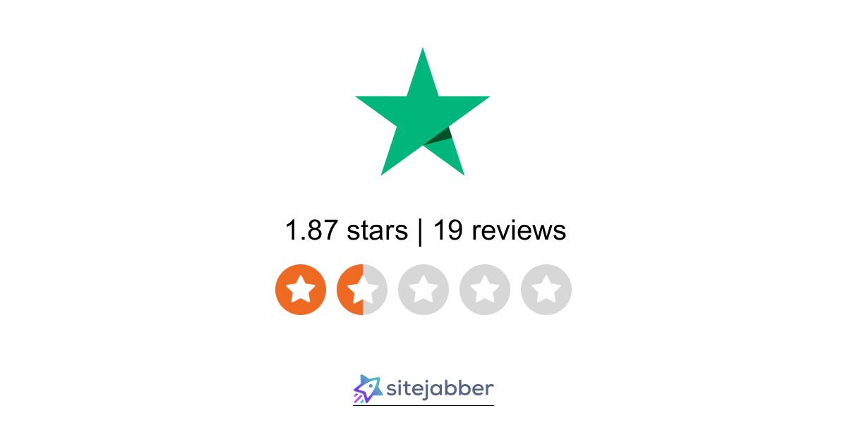 CEX.IO Reviews - Read 18 Customer Reviews of CEX.IO | Sitejabber