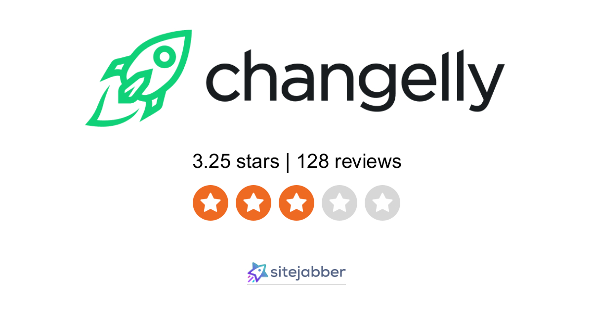 Changelly Reviews - Read 128 Customer Reviews of Changelly | Sitejabber
