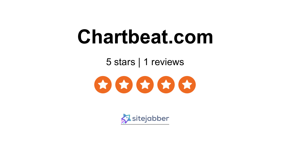 Chartbeat Reviews - Read 1 Customer Reviews of Chartbeat | Sitejabber