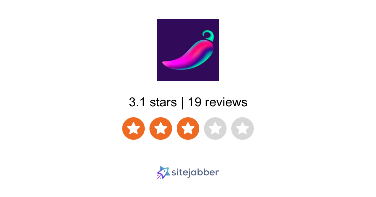 Cheelee Reviews - Read 19 Customer Reviews of Cheelee | Sitejabber