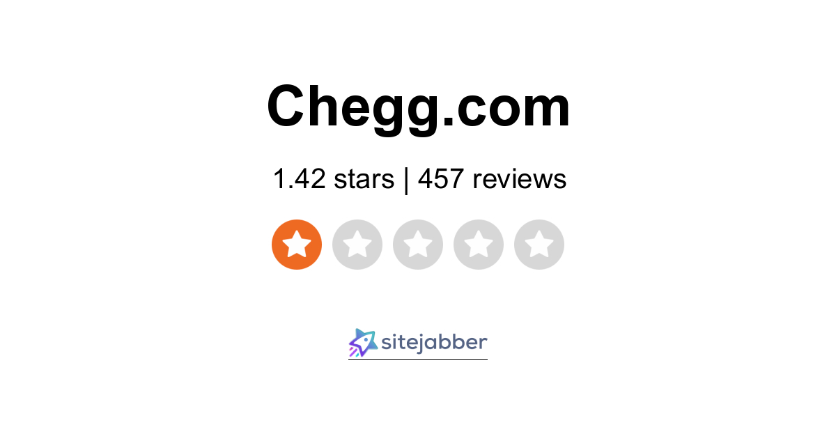 Chegg Reviews - Read 457 Customer Reviews of Chegg | Sitejabber