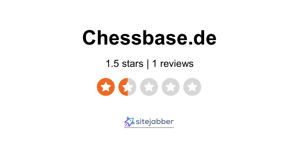 Chessbase.de Reviews - Read 1 Customer Reviews of Chessbase.de | Sitejabber