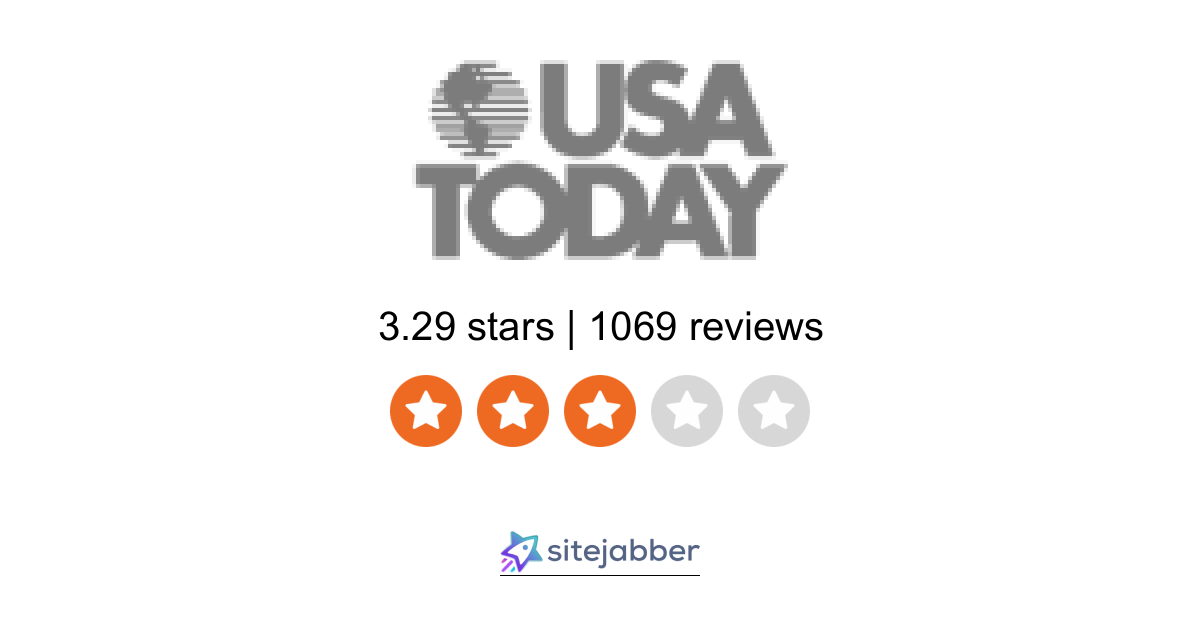 CitizenShipper Reviews - Read 1,069 Customer Reviews of CitizenShipper ...