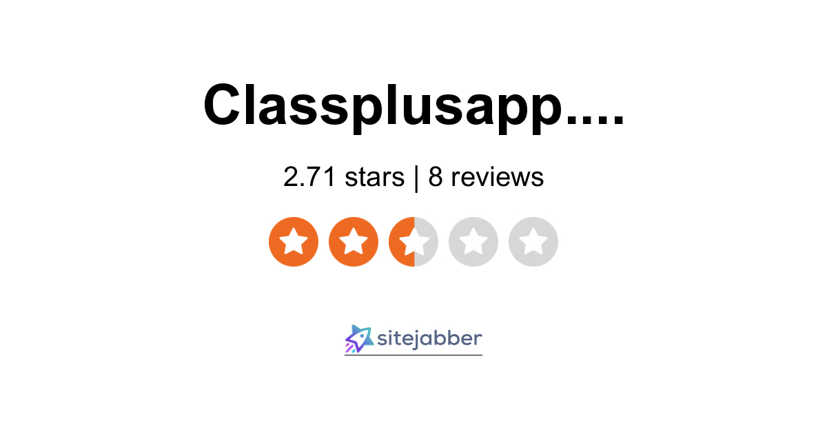 Classplus Reviews - Read 8 Customer Reviews of Classplus | Sitejabber