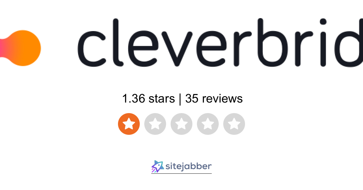 cleverbridge Reviews - Read 35 Customer Reviews of Cleverbridge ...