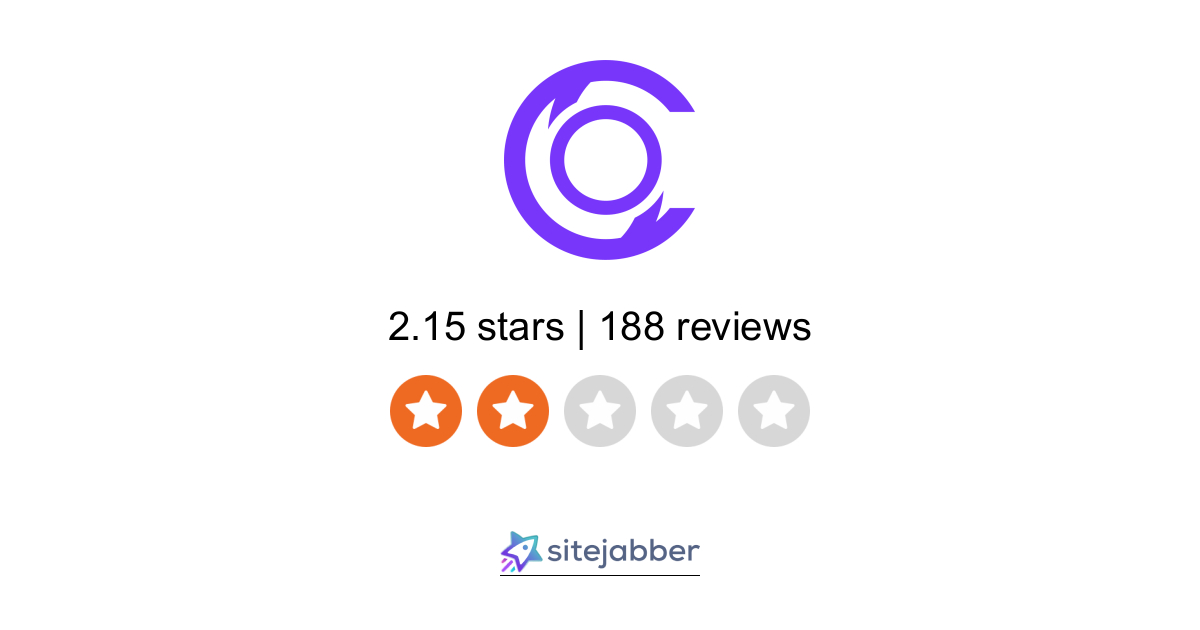 ClickASnap Reviews - Read 60 Customer Reviews of ClickASnap | Sitejabber