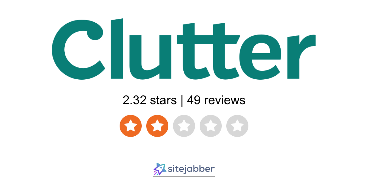 Clutter Reviews - Read 49 Customer Reviews of Clutter | Sitejabber